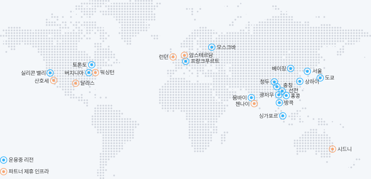 텐센트 클라우드 - 국내 최대 파트너 메가존클라우드