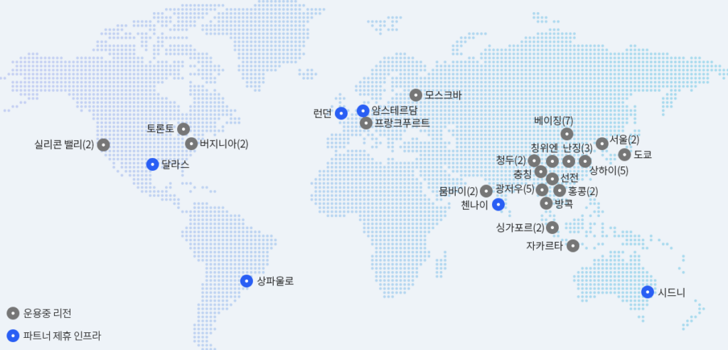 메가존클라우드 | 텐센트 클라우드의 한국 최초 공식 파트너